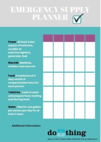 Emergency Supplies - Emergency Preparedness