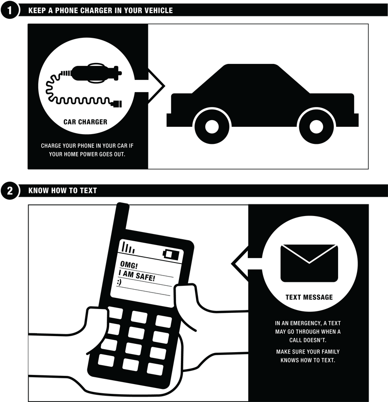 Family Communication Plan - Emergency Preparedness